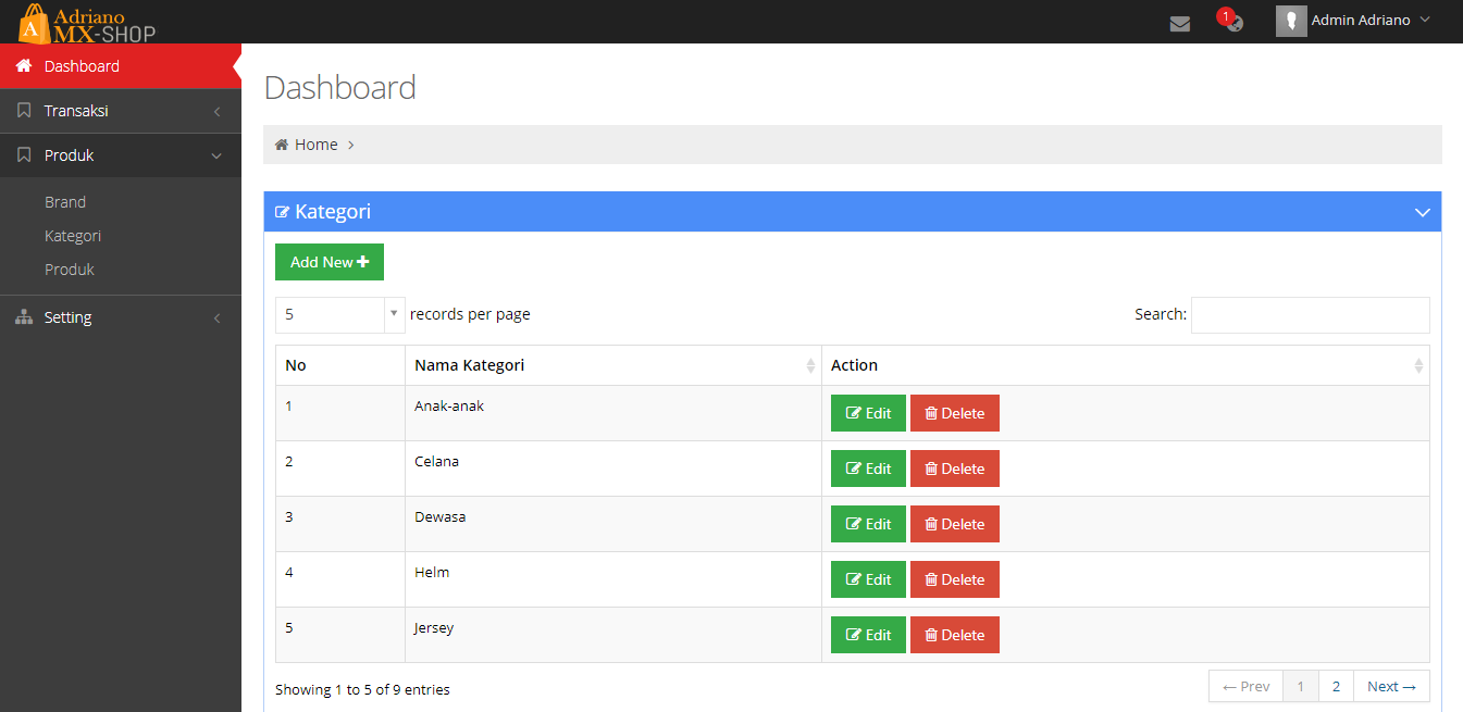 Download Website Toko Online Gratis dengan Framework Codeigniter ...